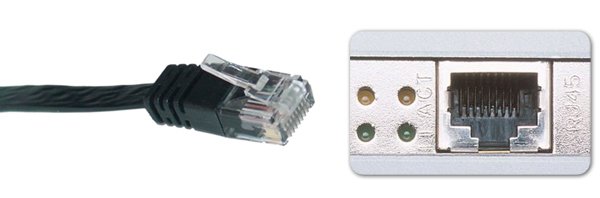 Les secrets de la connectique TV