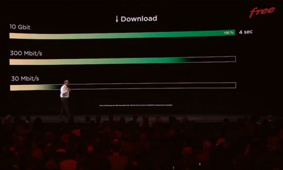 Freebox Delta : la révolution en mode premium