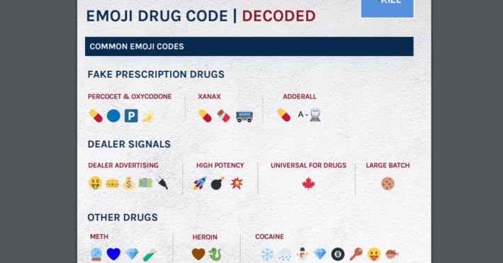À chaque drogue son emoji : voici les codes utilisés dans les transactions