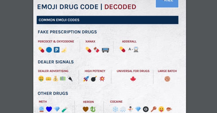 À chaque drogue son emoji : voici les codes utilisés dans les transactions