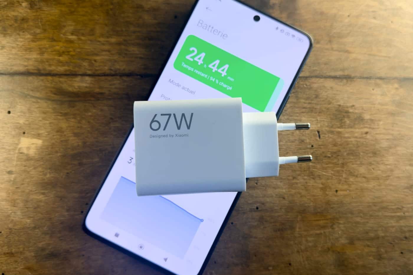 Test du Poco X6 Pro 5G : le dernier smartphone Gaming de Xiaomi ...