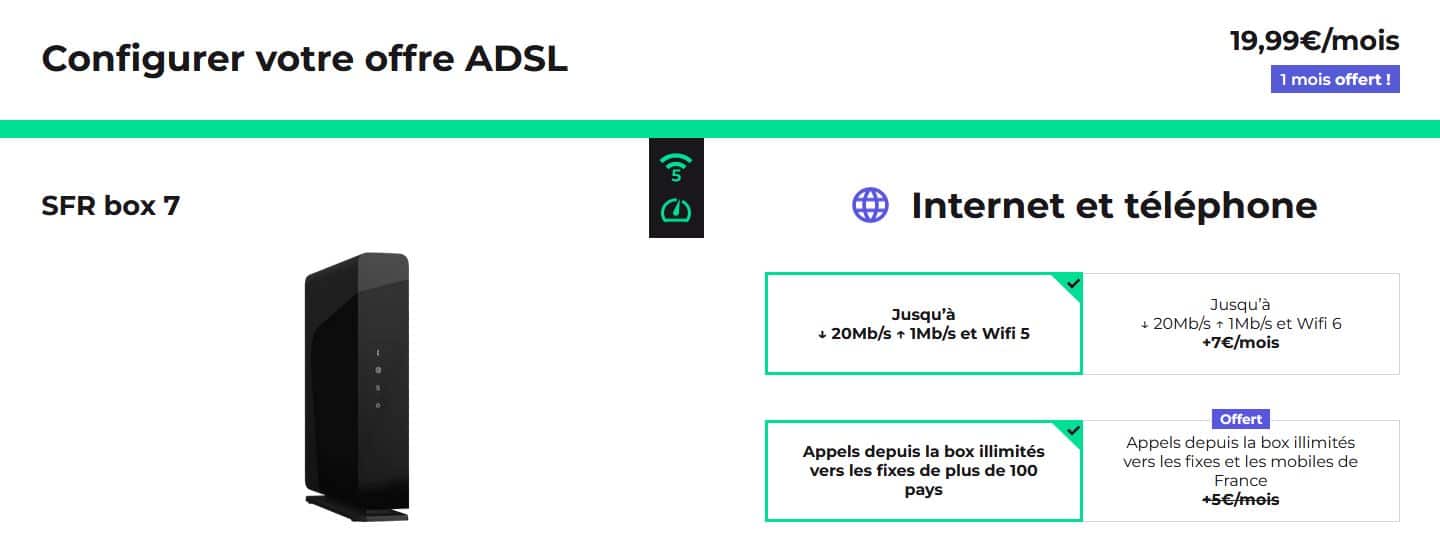 RED by SFR : les abonnés mobile et fibre victimes de nouvelles ...