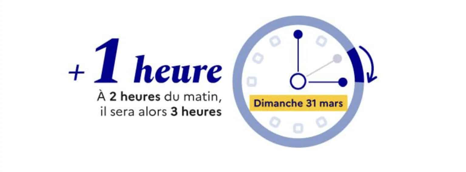 Changement d'heure 2024 : date, horaire, tout savoir sur le passage à l ...