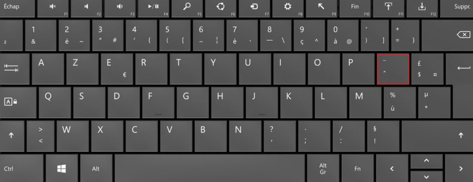 Comment écrire le symbole euro (€), arobase et 12 autres caractères ...