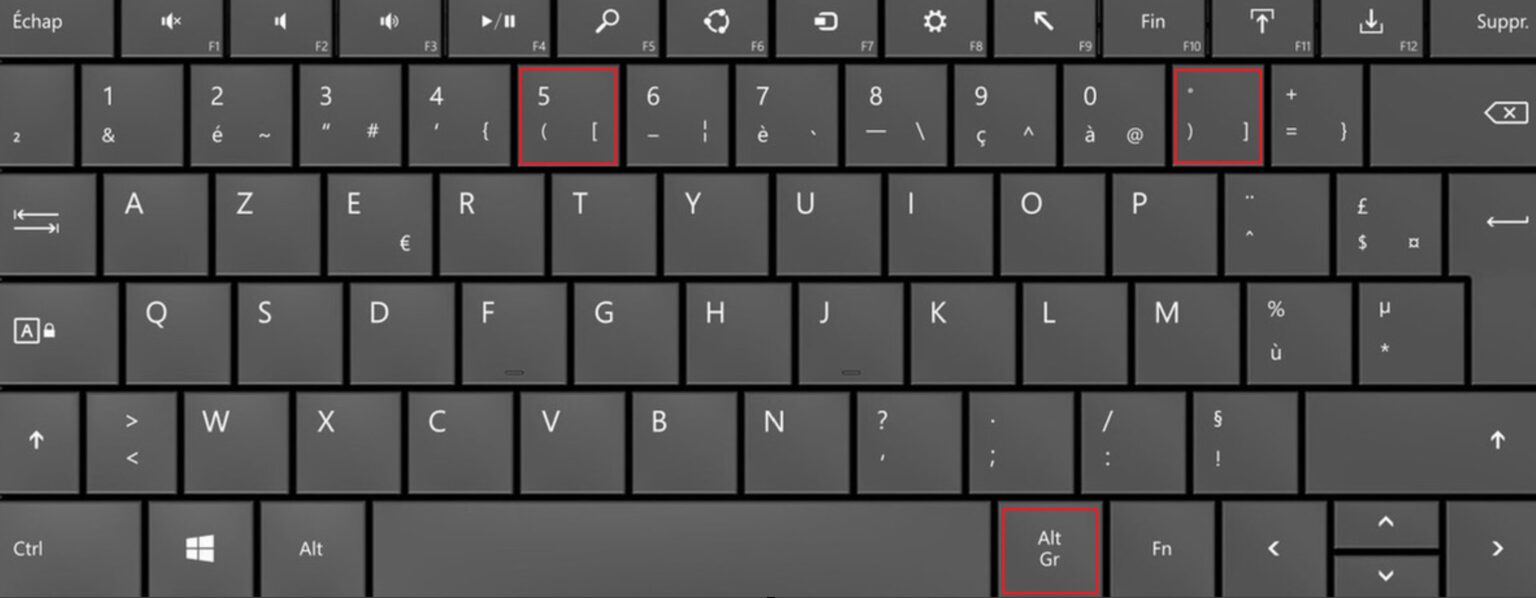 Comment écrire le symbole euro (€), arobase et 12 autres caractères ...