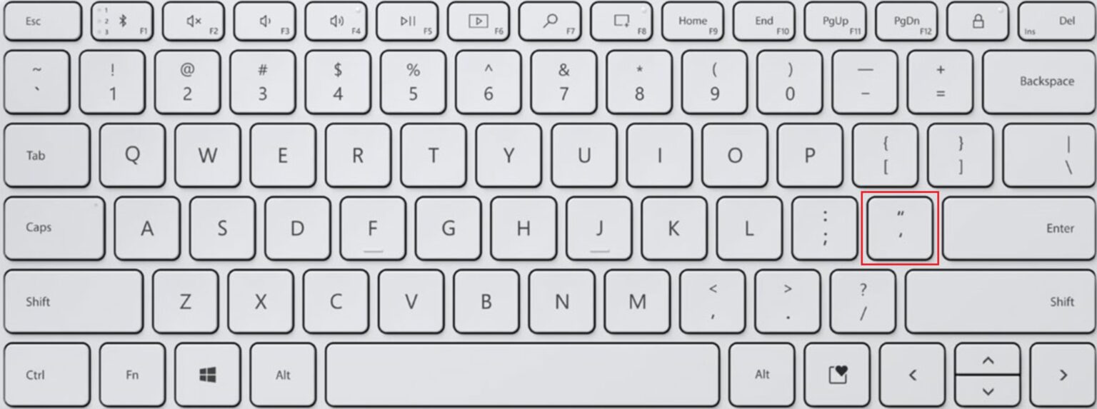 Comment écrire le symbole euro (€), arobase et 12 autres caractères ...