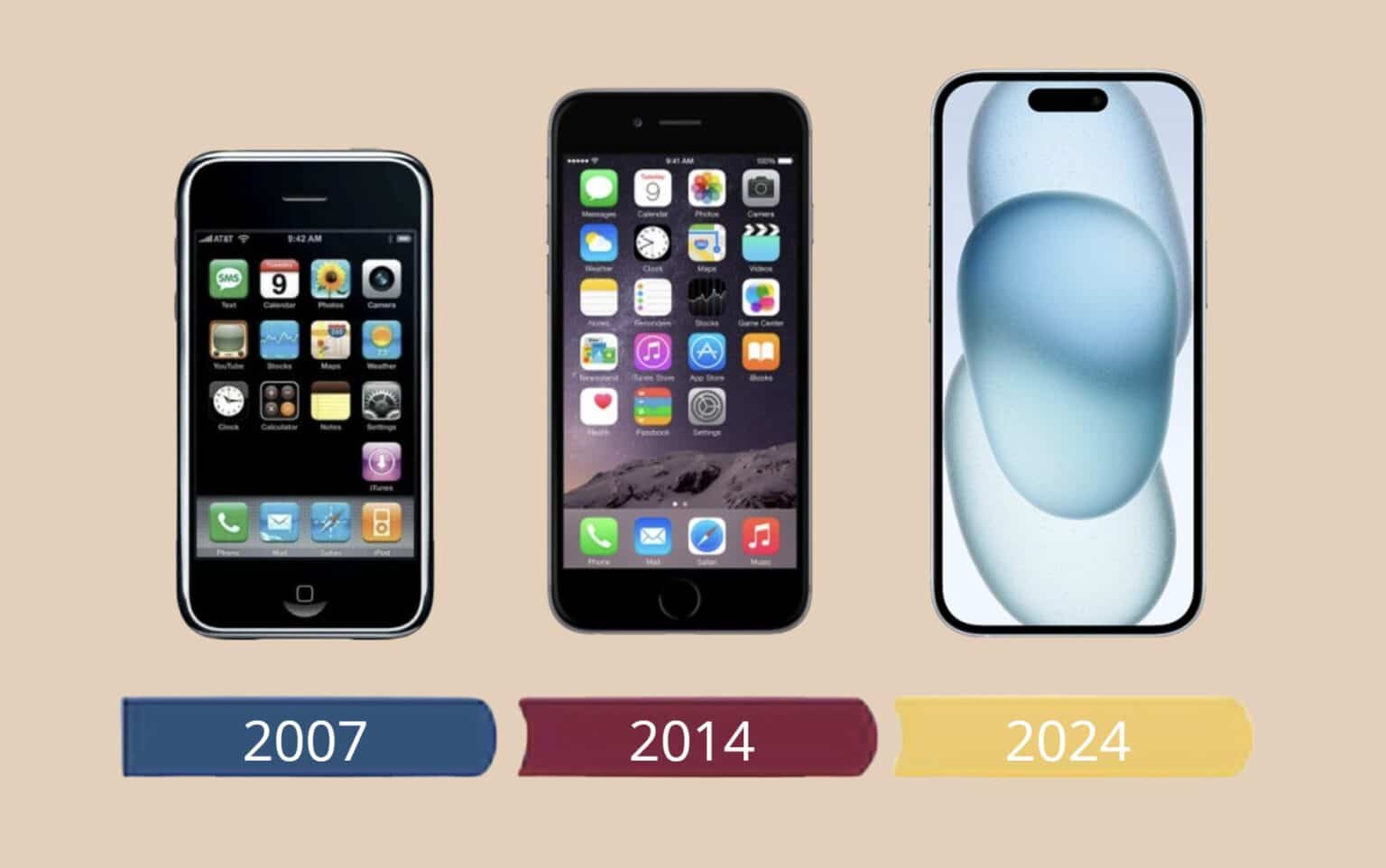 Voici la liste de tous les iPhone sortis de 2007 à 2025