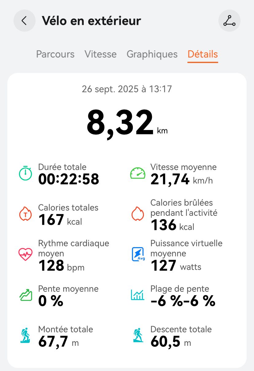 Test Huawei Watch GT 6 Pro : nous l'avons soumise à l'avis d'un grand ...