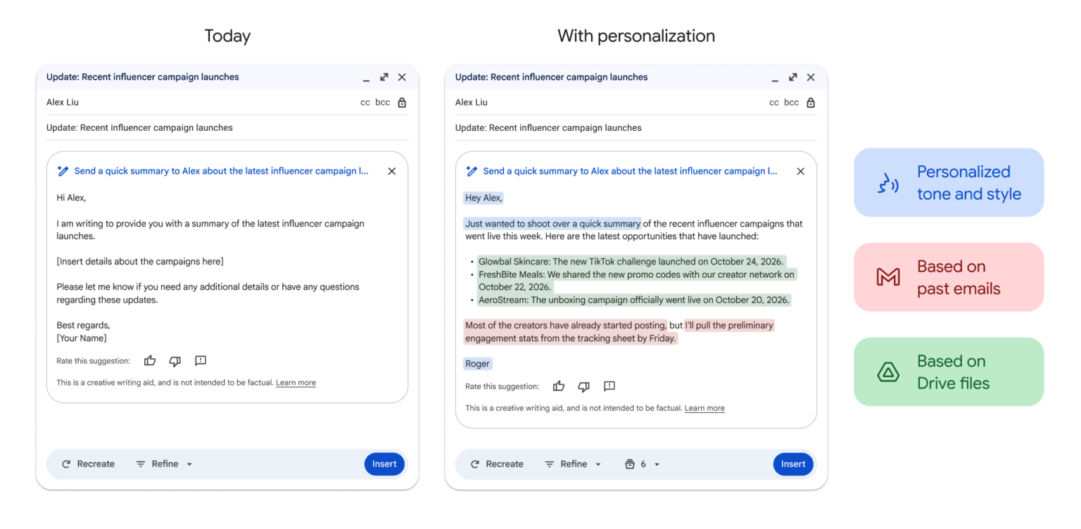 Gmail rend son assistant de rédaction plus puissant, voici les ...